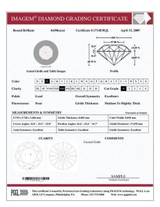 Precision Gem Grading Laboratory – America’s first gem lab to offer ...